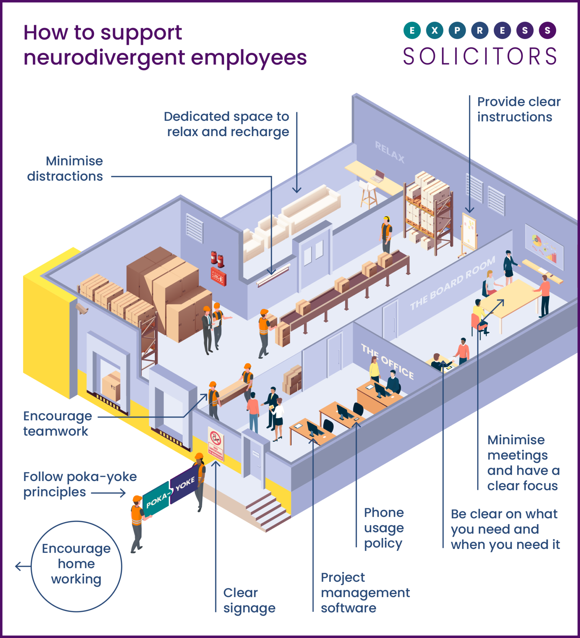How to make the workplace safe for neurodivergent individuals | Express Solicitors